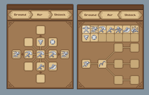 Навыки | Planet Centauri Вики | Fandom