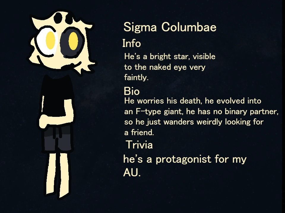 Sigma Columbae | Planethumans Gacha Wiki | Fandom