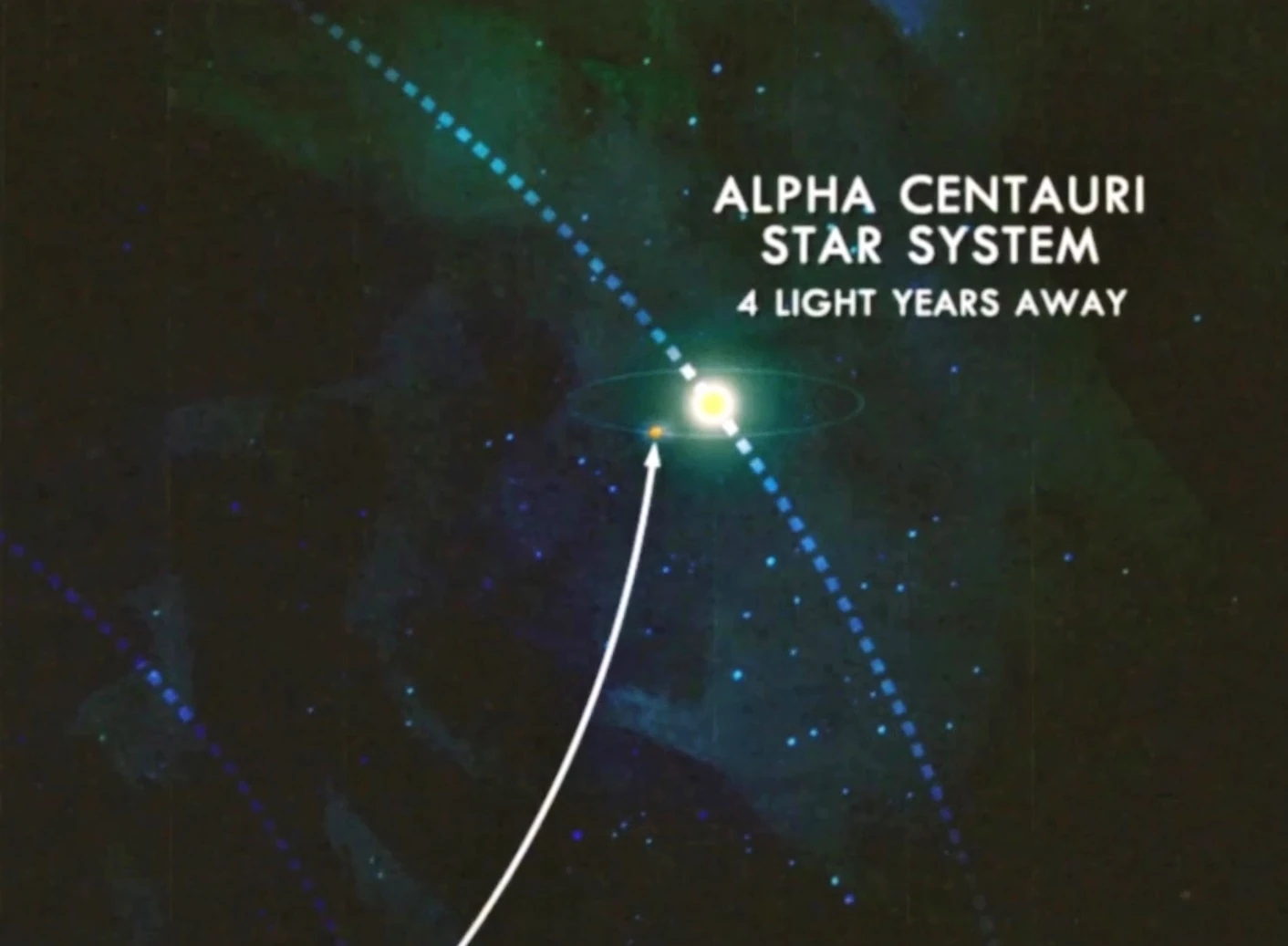 Alpha Centauri Ab