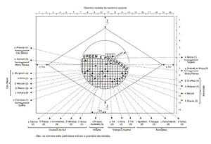 Procyon | Planetpedia | Fandom
