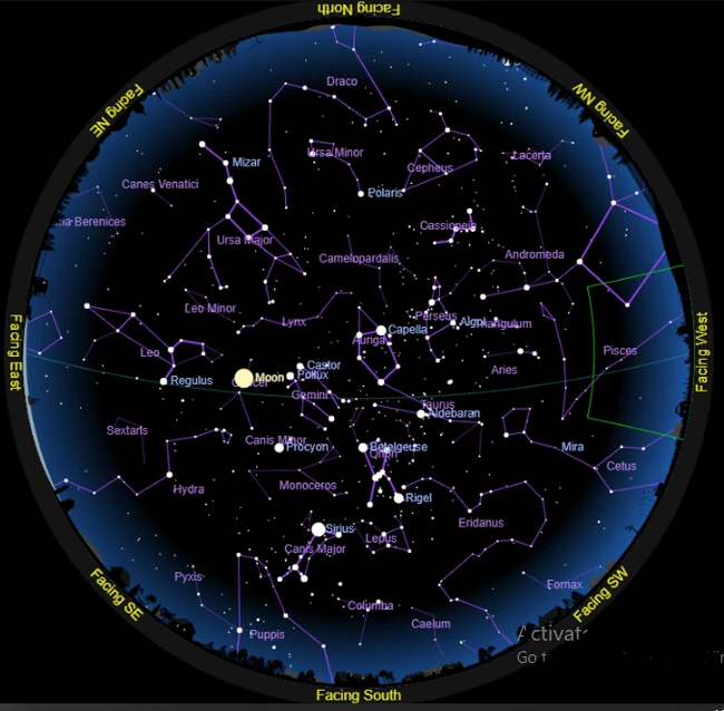 Star chart | Planetpedia | Fandom