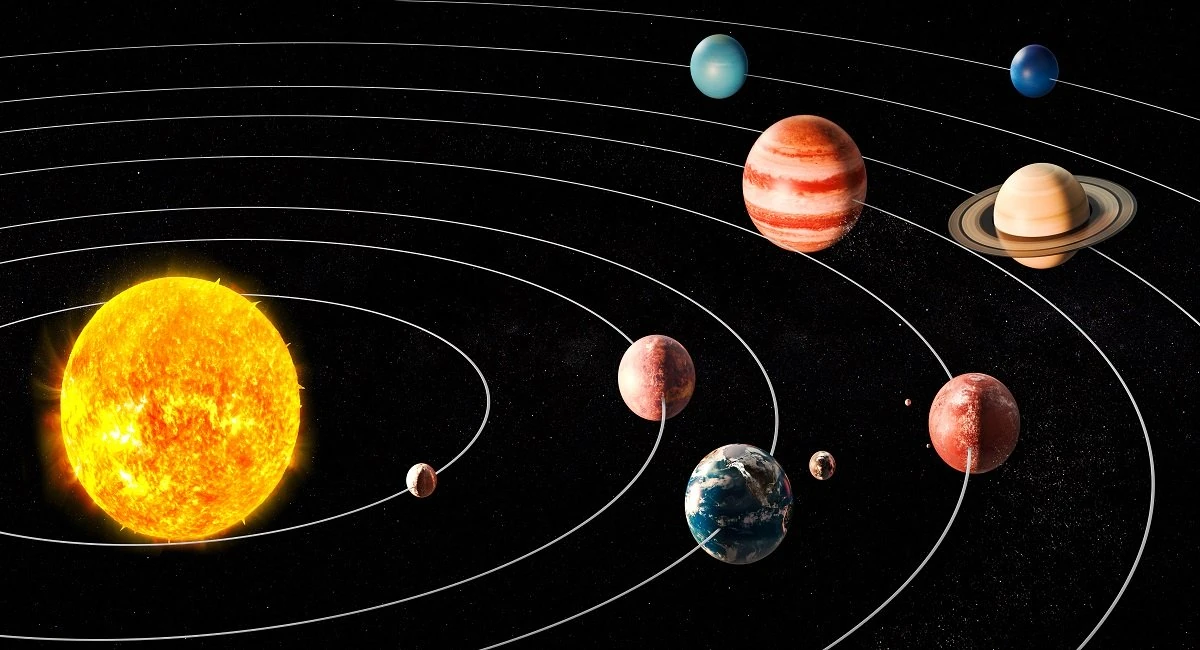 Solar System | Planetpedia | Fandom