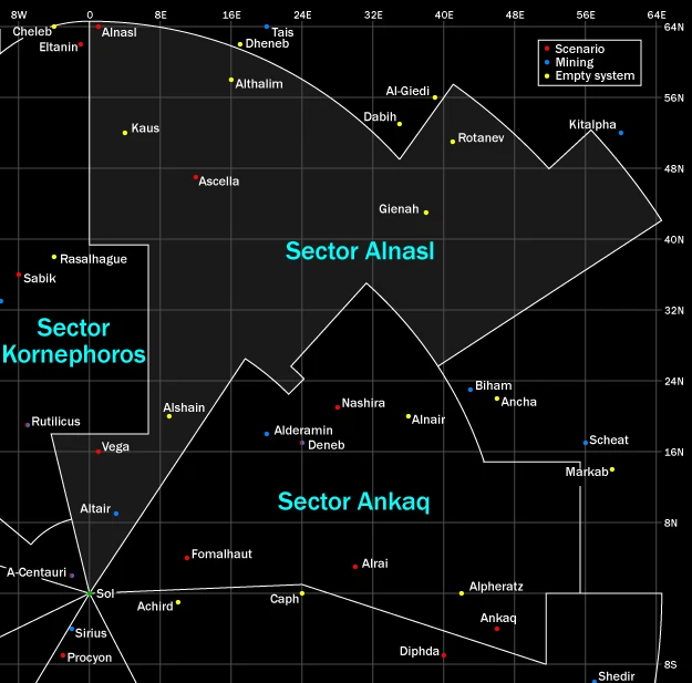 Sector Alnasl | Planet's Edge Wiki | Fandom