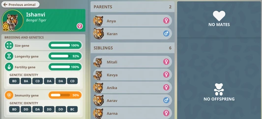 Genetics | Planet Zoo Wiki | Fandom