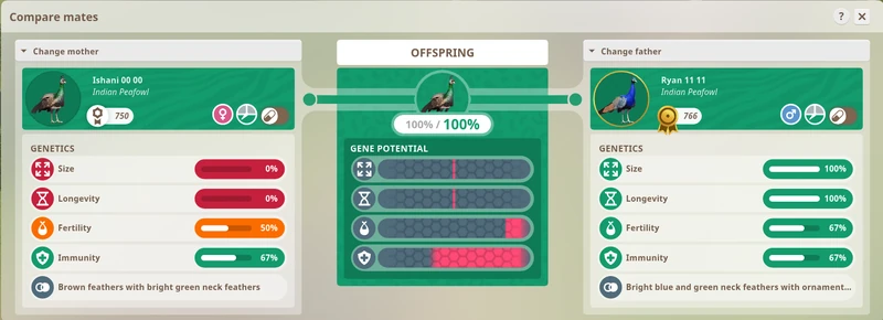 Genetics | Planet Zoo Wiki | Fandom