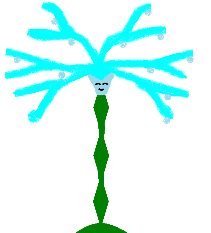 Florihiela Wiki Plants Vs Zombies Fanon Fandom