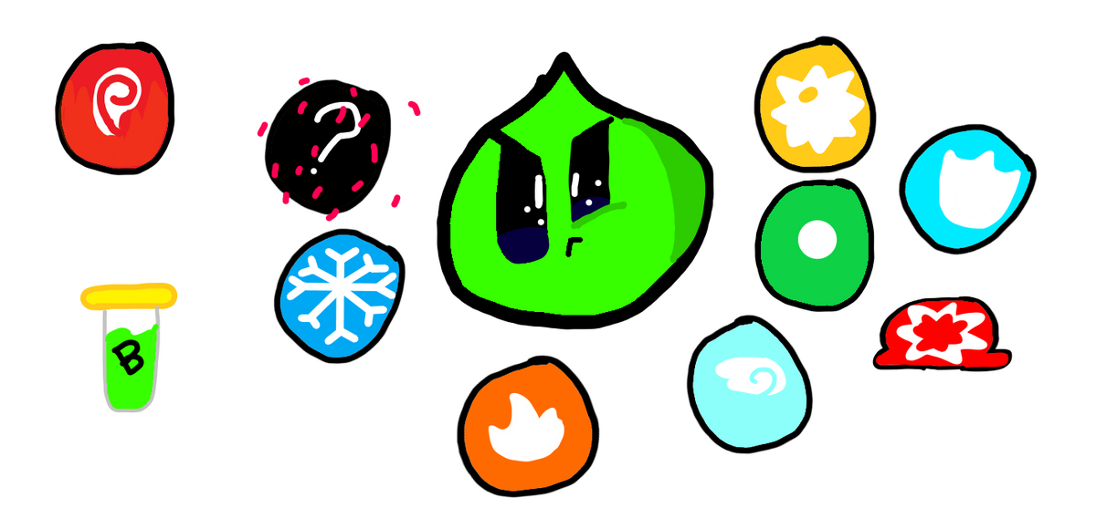 Bulbos Wiki Plants Vs Zombies Fanon Fandom