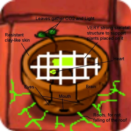 Flower Pot Plants Vs Zombies