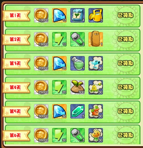 Opening Service Gift | Plants vs. Zombies Wiki | Fandom