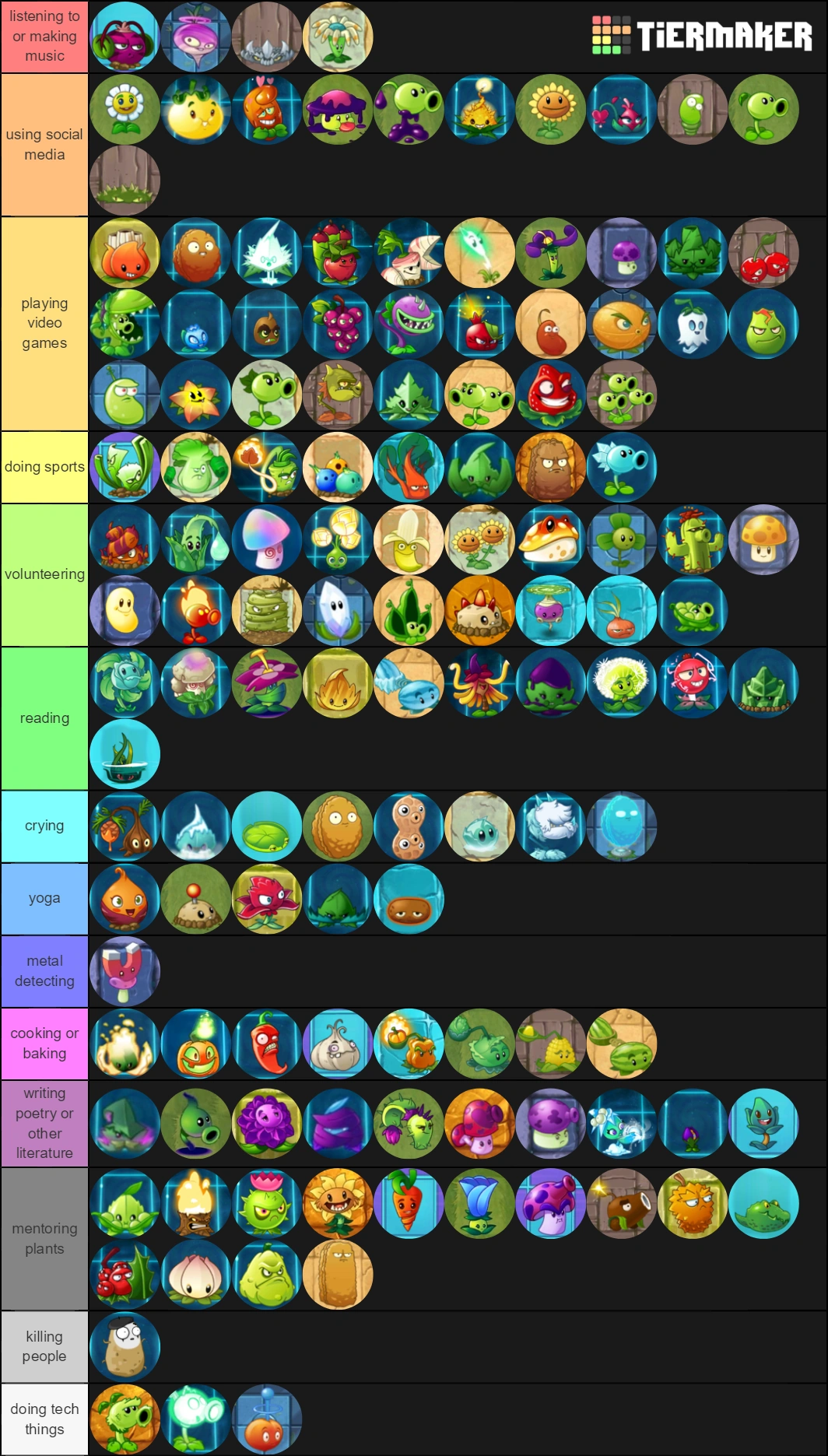 Plants vs zombies tier list - erolat