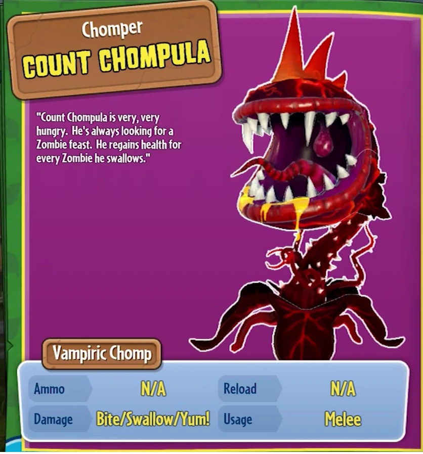 Count Chompula | Plants vs. Zombies Wiki | Fandom