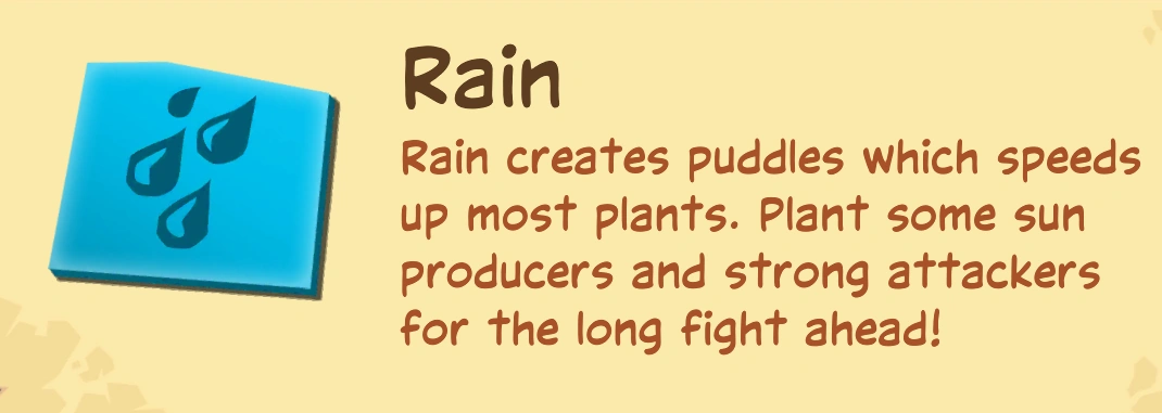 Survival Guide | Plants vs. Zombies Wiki | Fandom