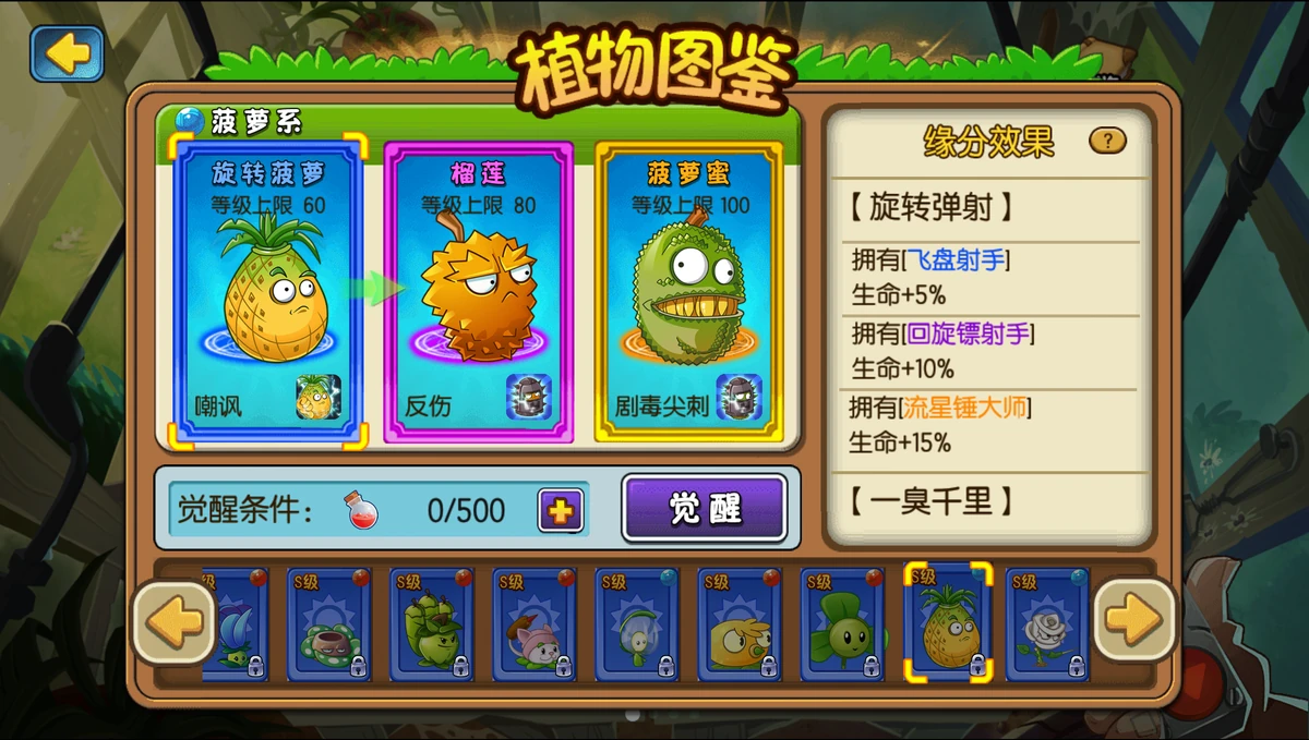 Pineapple line | Plants vs. Zombies Wiki | Fandom