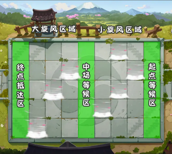 Ninjimp Adventures Plants Vs Zombies Wiki Fandom
