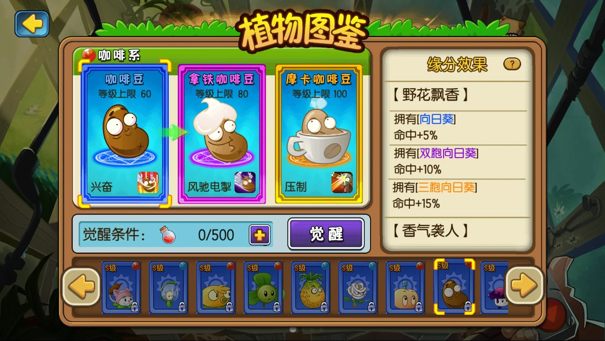Coffee line | Plants vs. Zombies Wiki | Fandom