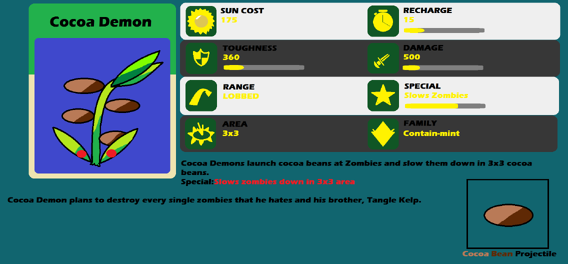Cocoa Demon | Plantsvszombies123 Wiki | Fandom