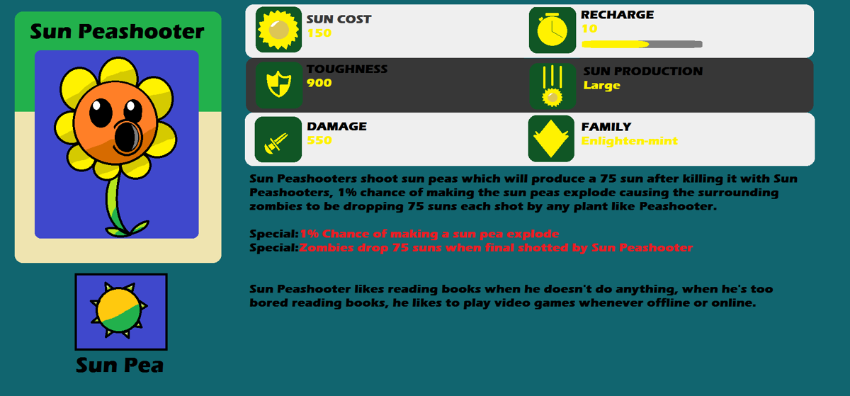 Sun Peashooter | Plantsvszombies123 Wiki | Fandom