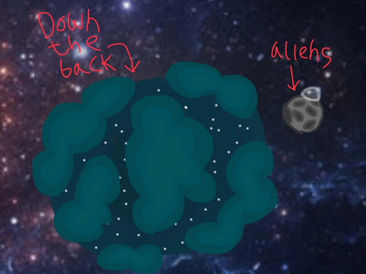 Down the back. | Plasma Temple Wiki | Fandom