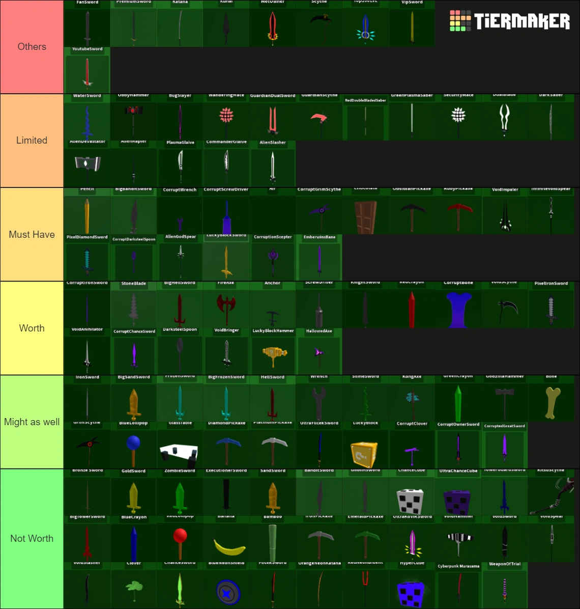 Tier list | Plastic RPG Wiki | Fandom