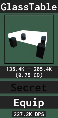 Glass Table | Plastic RPG Wiki | Fandom