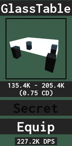 Glass Table | Plastic RPG Wiki | Fandom