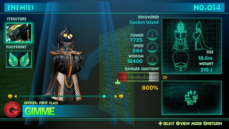 Gimme | Platinum Games Wiki | Fandom