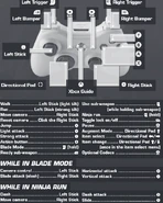 Metal Gear Rising Controls | Platinum Games Wiki | Fandom