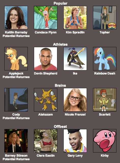 Big Brother 9 | Plat's Big Brother Wiki | Fandom