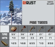 Tree | Rust Wiki | Fandom