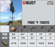 Tree | Rust Wiki | Fandom