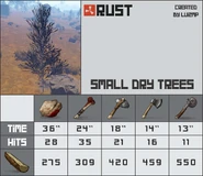 Tree | Rust Wiki | Fandom