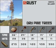 Tree | Rust Wiki | Fandom