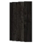 Wooden Door (Legacy) | Rust Wiki | Fandom