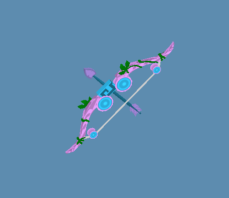 Alpha Spring Forest Set | Play Wild Item Worth Wiki | Fandom