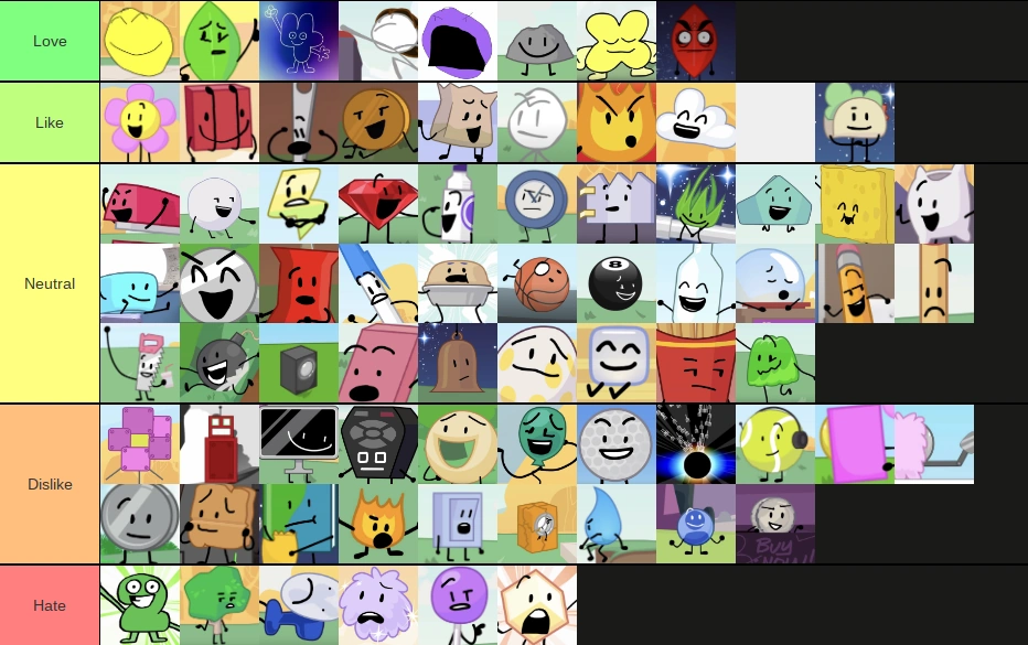 User blog:TheSuperiorHyena/My Thoughts On The BFDI/BFDIA/BFB/TPOT ...