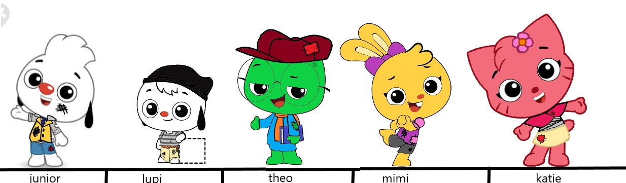 Category:Site maintenace | PlayKids Wiki | Fandom