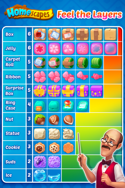 Ring | Homescapes Wiki | Fandom