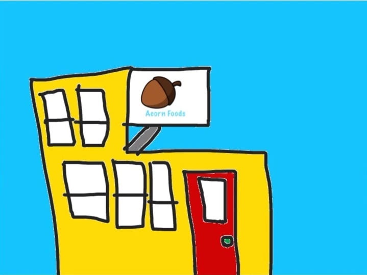 Acorn Foods Factory | Play School Fanon Wiki | Fandom