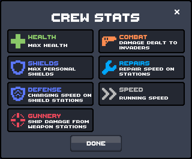 Statistics | SlipStream Wiki | Fandom