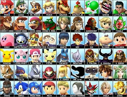 User blog:LinebeckIV/My SSB4 Roster | PlayStation All-Stars Wiki | Fandom