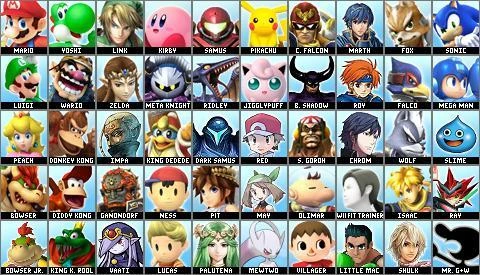 User blog:LinebeckIV/My SSB4 Roster | PlayStation All-Stars Wiki | Fandom