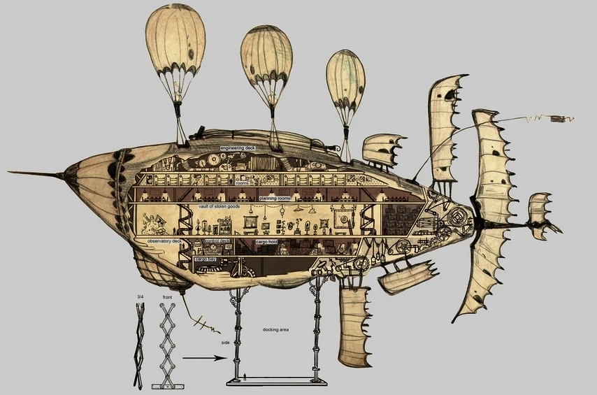 Le Paradox's Blimp | PlayStation All-Stars FanFiction Royale Wiki | Fandom