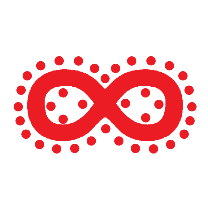 Infinity Dotful | Pleasant Difficulties Chart Wiki | Fandom