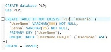 SQL | Wiki Histórico das linguagens de programação | Fandom