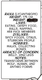 Raika | Plus-Sized Elf Wiki | Fandom