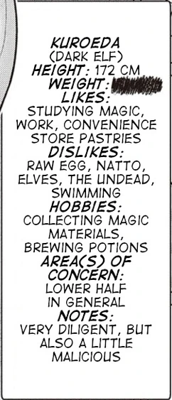 Kuroeda | Plus-Sized Elf Wiki | Fandom