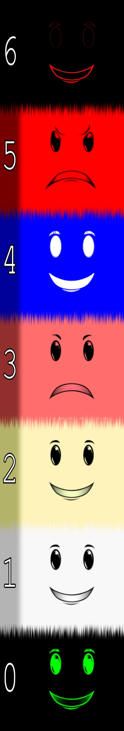 Difficulties | PM 6:06 Forever Wiki | Fandom