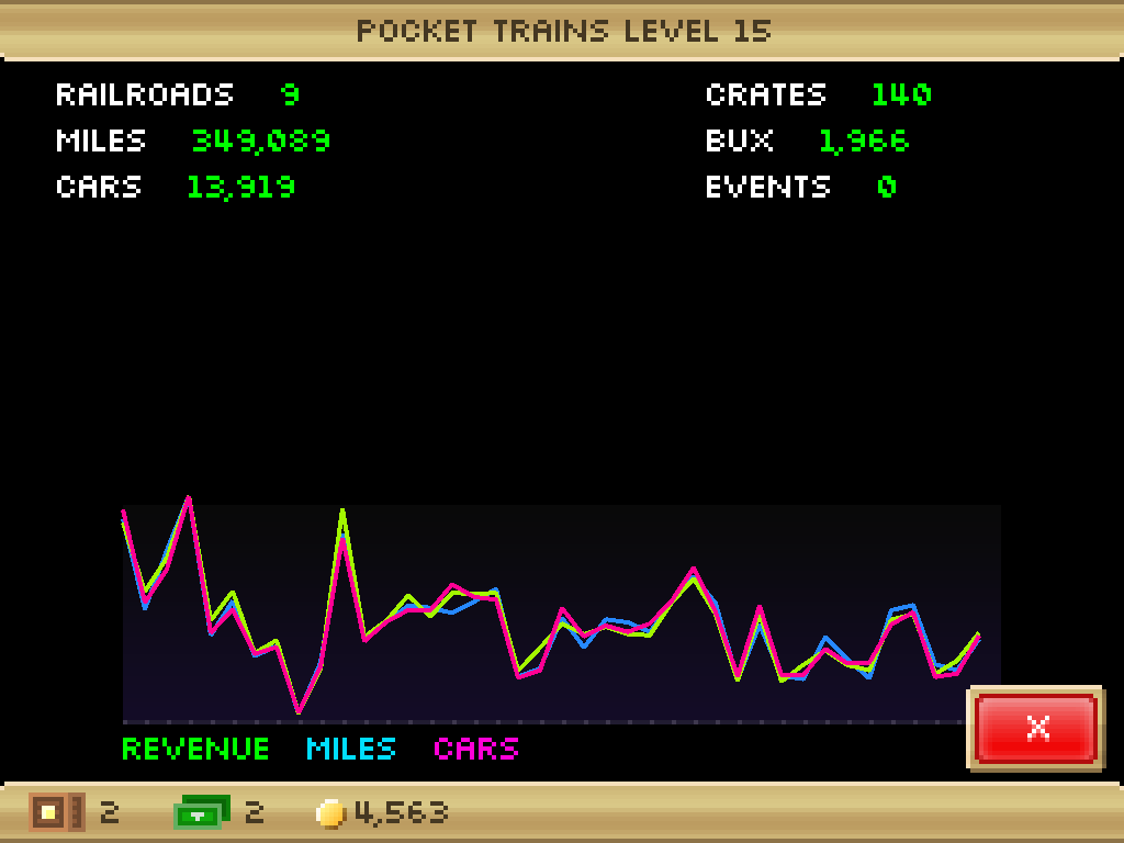 Stats | Pocket Trains Wiki | Fandom