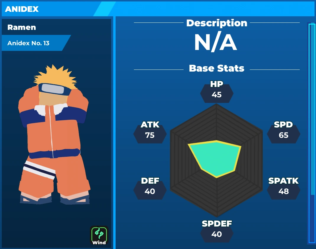 Ramen | PocketAnime Wiki | Fandom