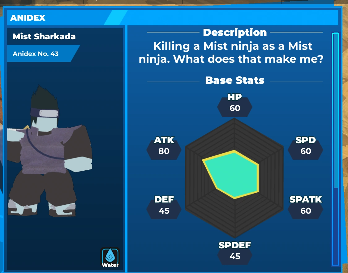 Mist Sharkada | PocketAnime Wiki | Fandom